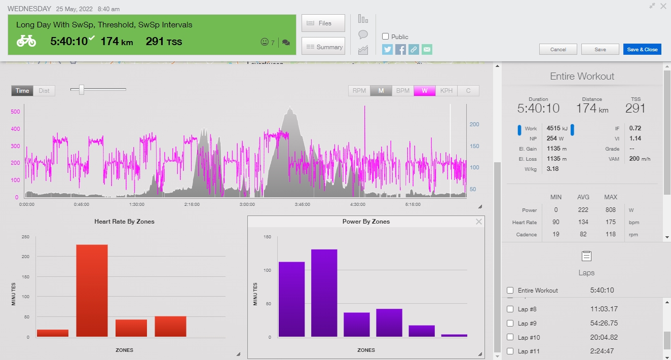 How to Analyze Power Data - Roberto Vukovic